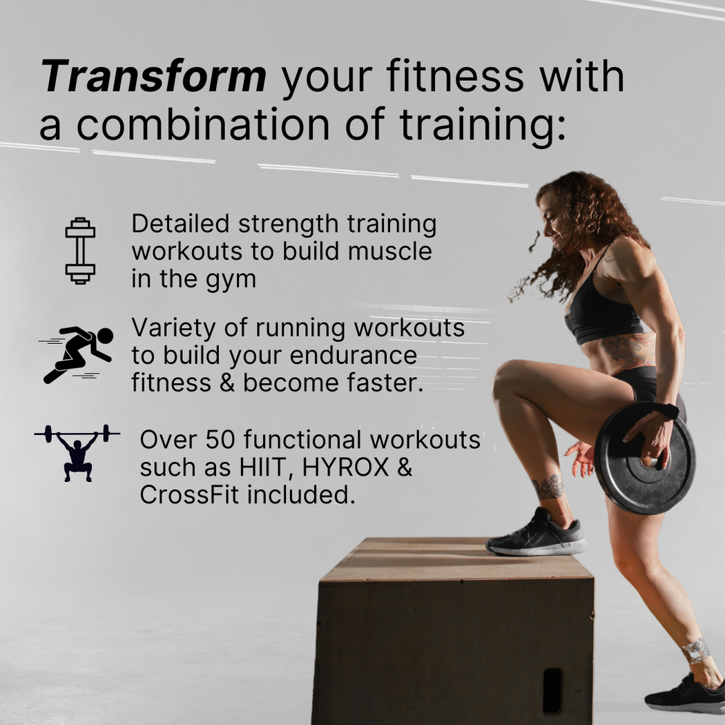 Hybrid Athlete Training Plan: Build Strength and Endurance – 542 ...
